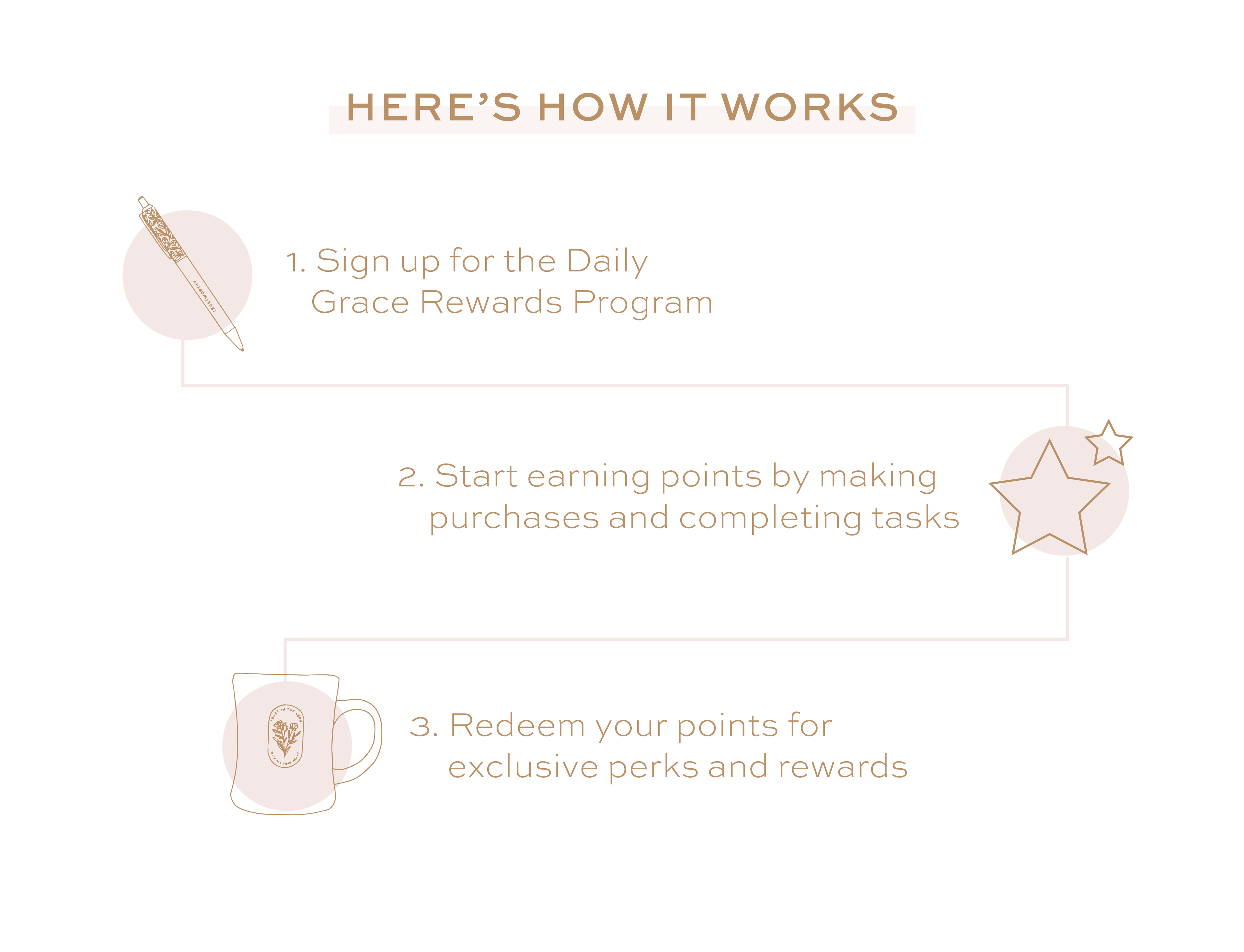 Daily Grace Rewards – The Daily Grace Co.